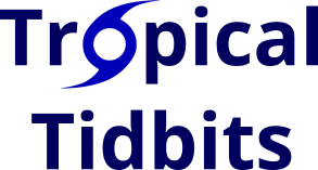 Tropical Tidbits India - Blajewka
